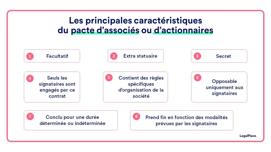Différence entre pacte d'associés et pacte d'actionnaires