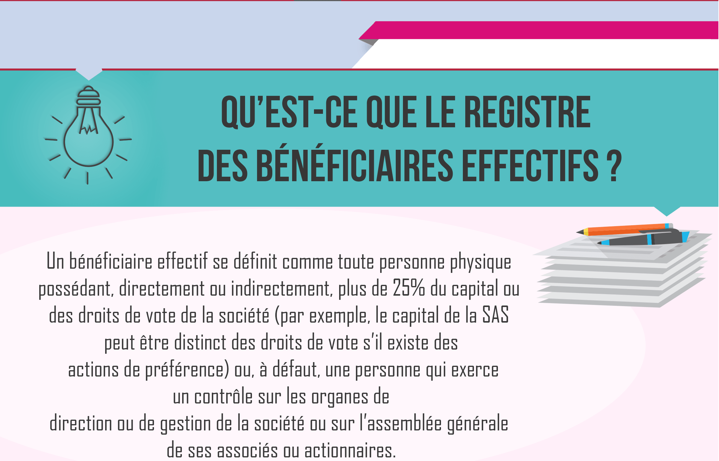 Registre des Bénéficiaires Effectifs (RBE) : le guide complet