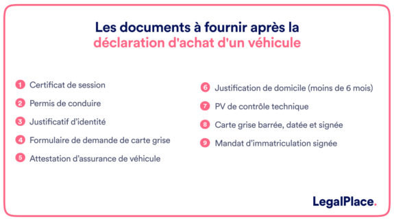 La déclaration d'achat d'un véhicule : détails et formulaire à télécharger
