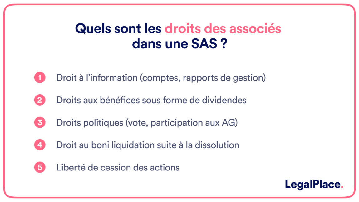 Société par Actions Simplifiée (SAS) | Guide complet sur ce statut