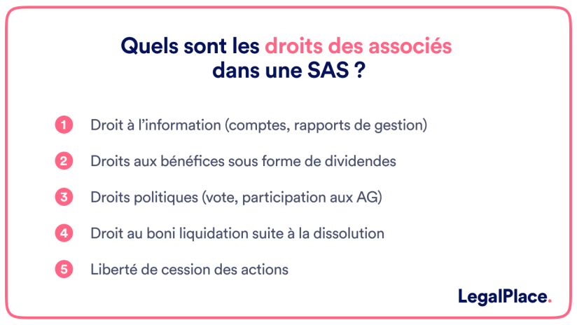 SAS (Société par Actions Simplifiée) : 5 avantages de ce statut