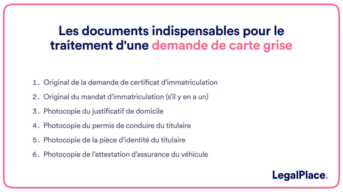Carte grise ANTS : faites vos démarches simplement en 3 clics