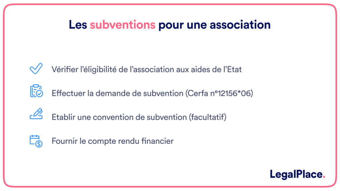Comment obtenir des subventions en tant qu'association