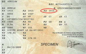 Lire une carte grise : l'explication simple de tous les champs