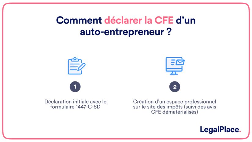 CFE auto-entrepreneur : ce qu'il faut savoir