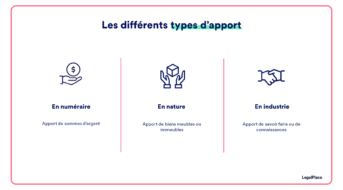 Créer une SARL simplement en 5 étapes efficaces