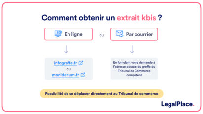 Extrait Kbis gratuit : comment l’obtenir