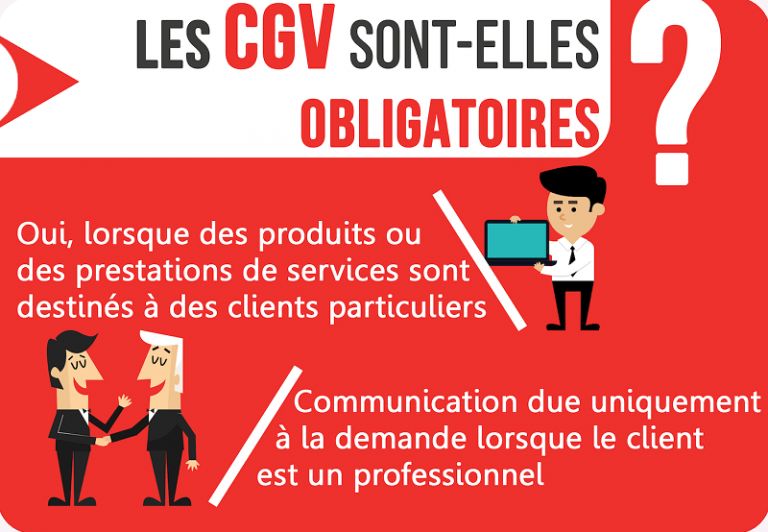 Conditions Générales de Vente (CGV) : guide complet
