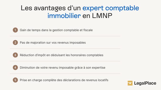 Comptable immobilier : quel rôle et quelles missions