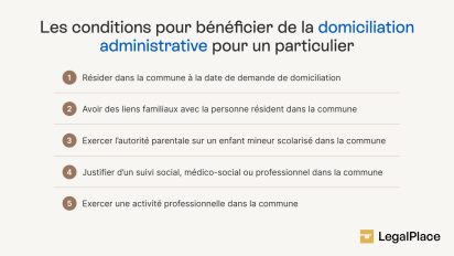 Domiciliation administrative : mode d'emploi (2026)