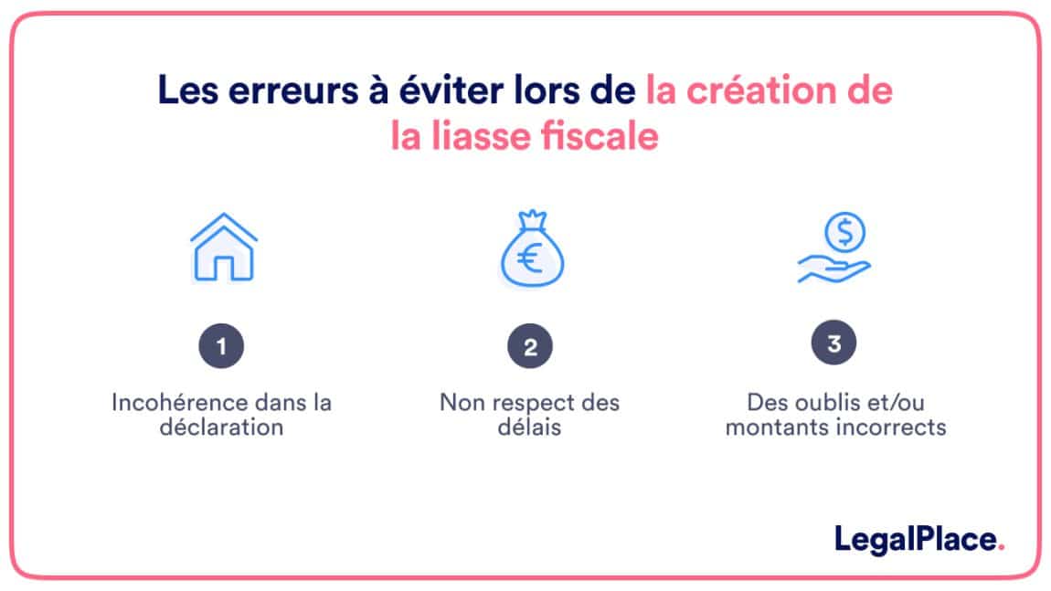 Qu'est-ce qu'une liasse fiscale, et comment la remplir
