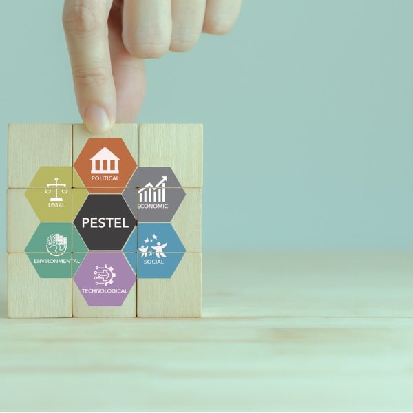 Analyse PESTEL : comment ça marche et quand l'utiliser