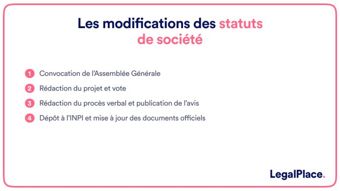 Statuts de société : quand et comment les rédiger